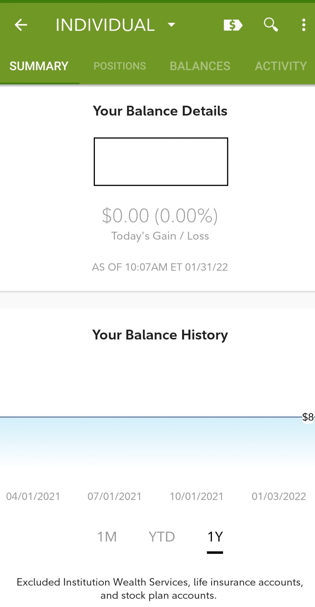 How to Buy Stocks with Fidelity - Step By Step Guide with Screenshots