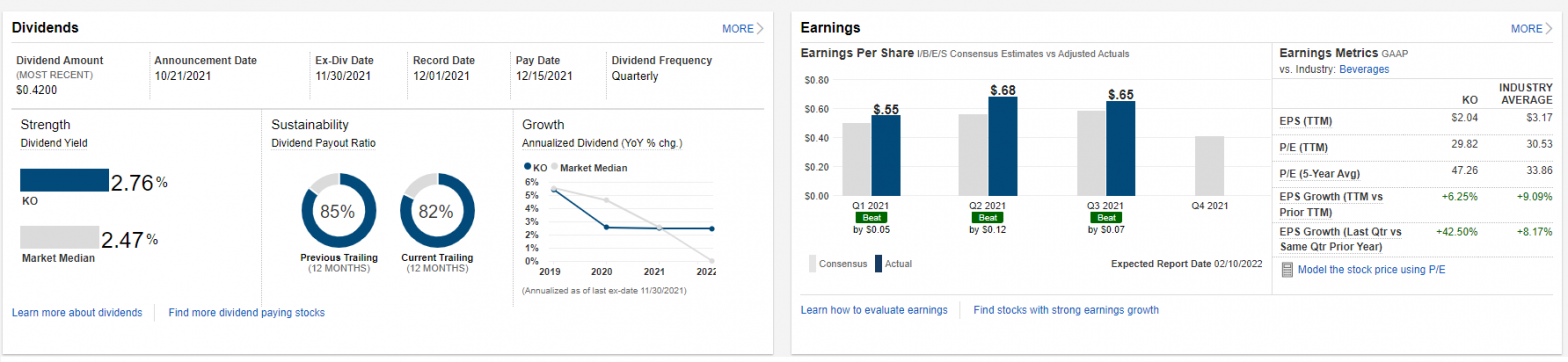 How to Buy Stocks with Fidelity - Step By Step Guide with Screenshots