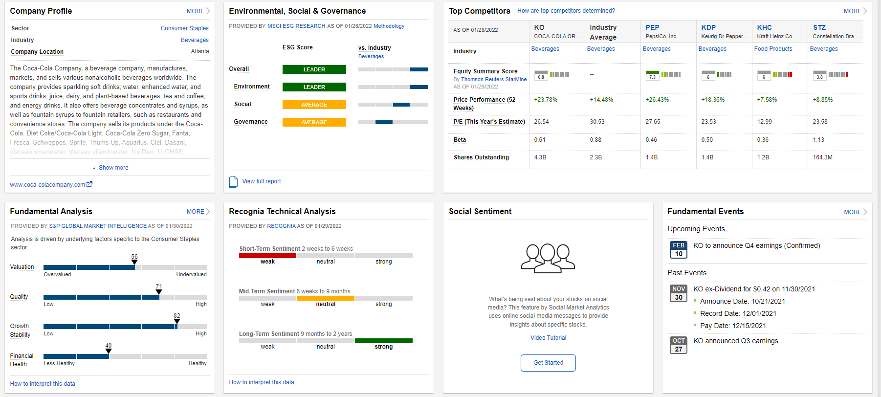 How to Buy Stocks with Fidelity - Step By Step Guide with Screenshots