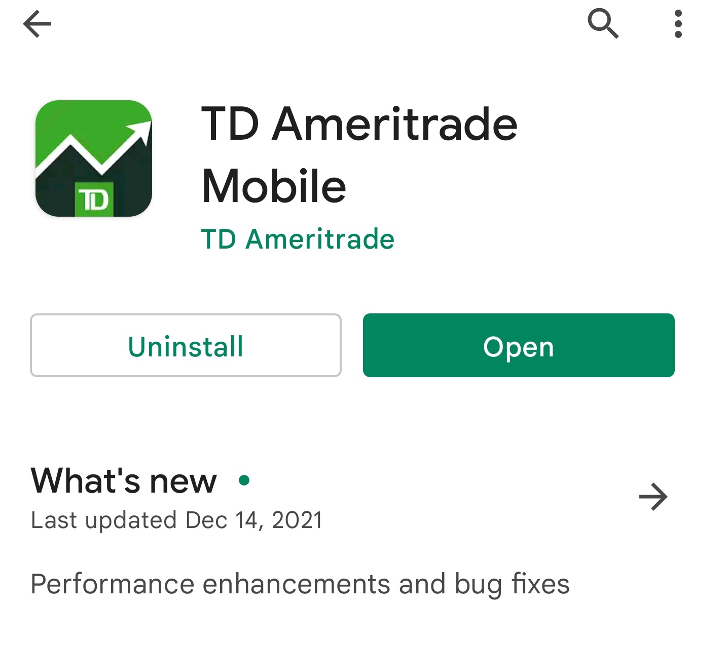 How to Buy Stocks on TDAmeritrade – A Step by Step Guide